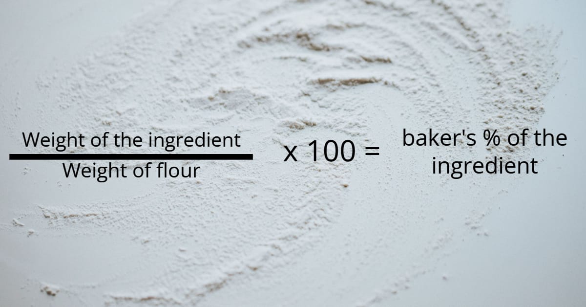 The Science of Hydration in Sourdough Bread